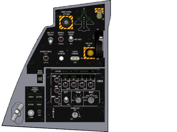 F-16 Fighting Falcon cockpit